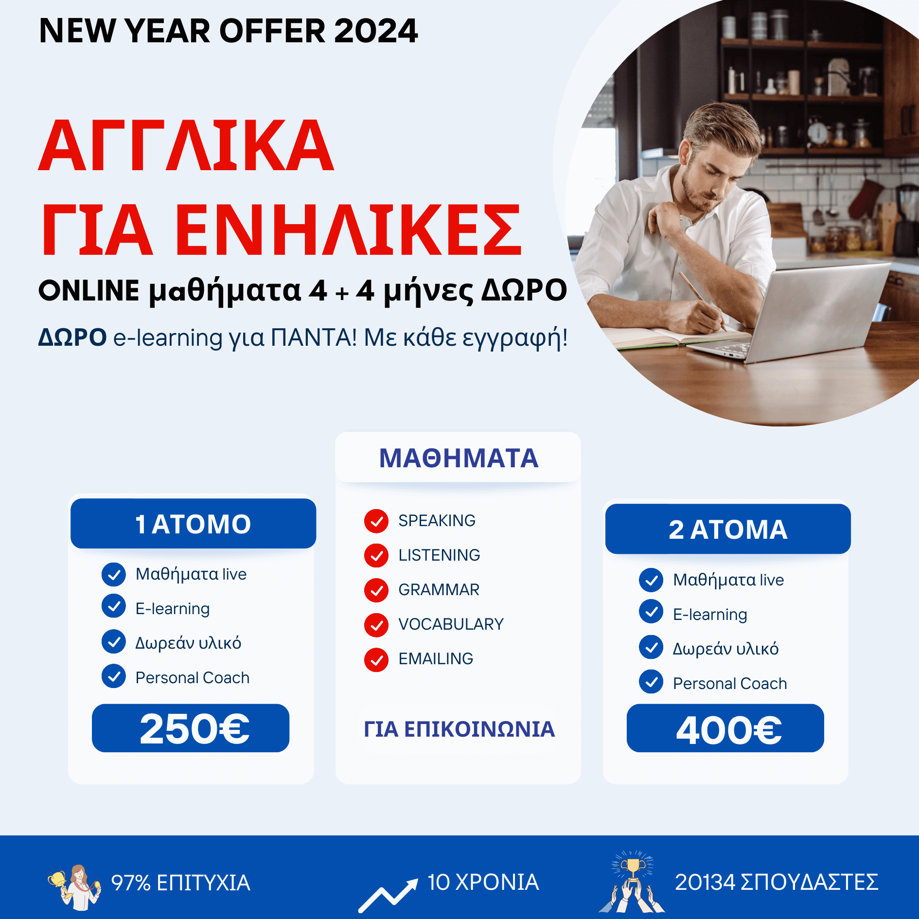 Αγγλικά για Αρχάριους Α1-Α2, Αγγλικά για Ενήλικες - mlc